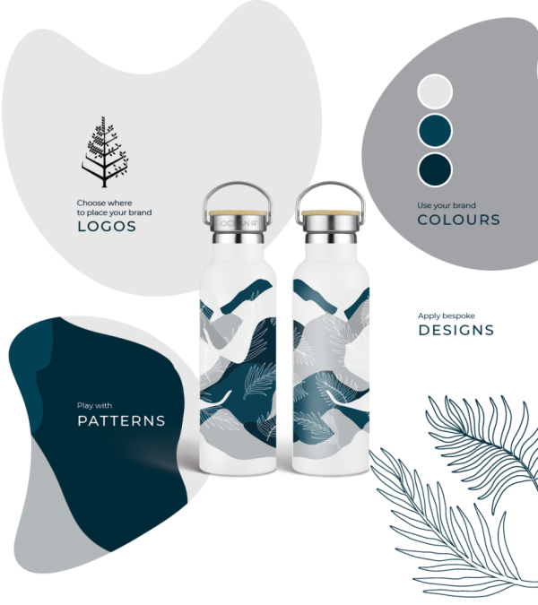 Custom Eco-Friendly Reusable Water Bottles | OCEANR